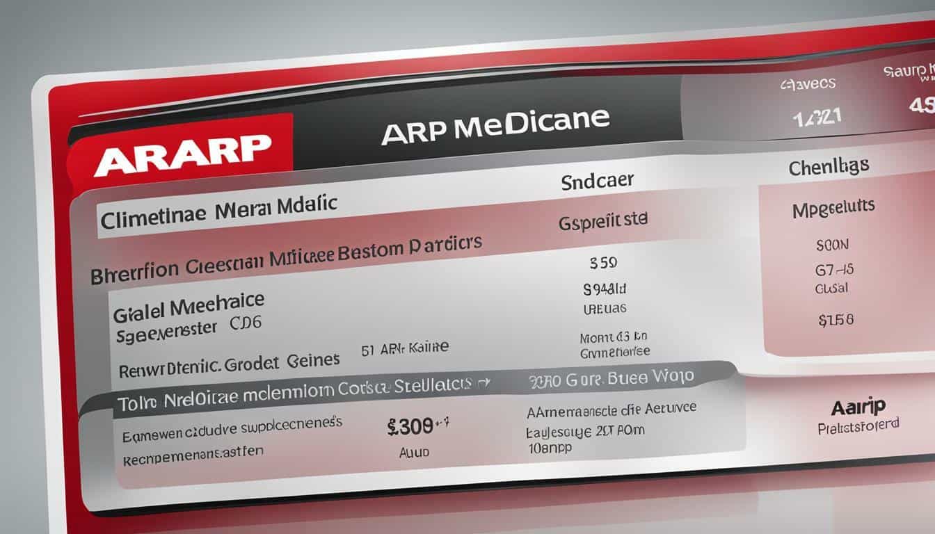 Your Guide to AARP Medicare Supplement Plan G Benefits