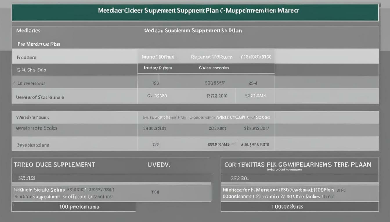 Understanding Medicare Supplement Plan F vs G: A Detailed Comparison