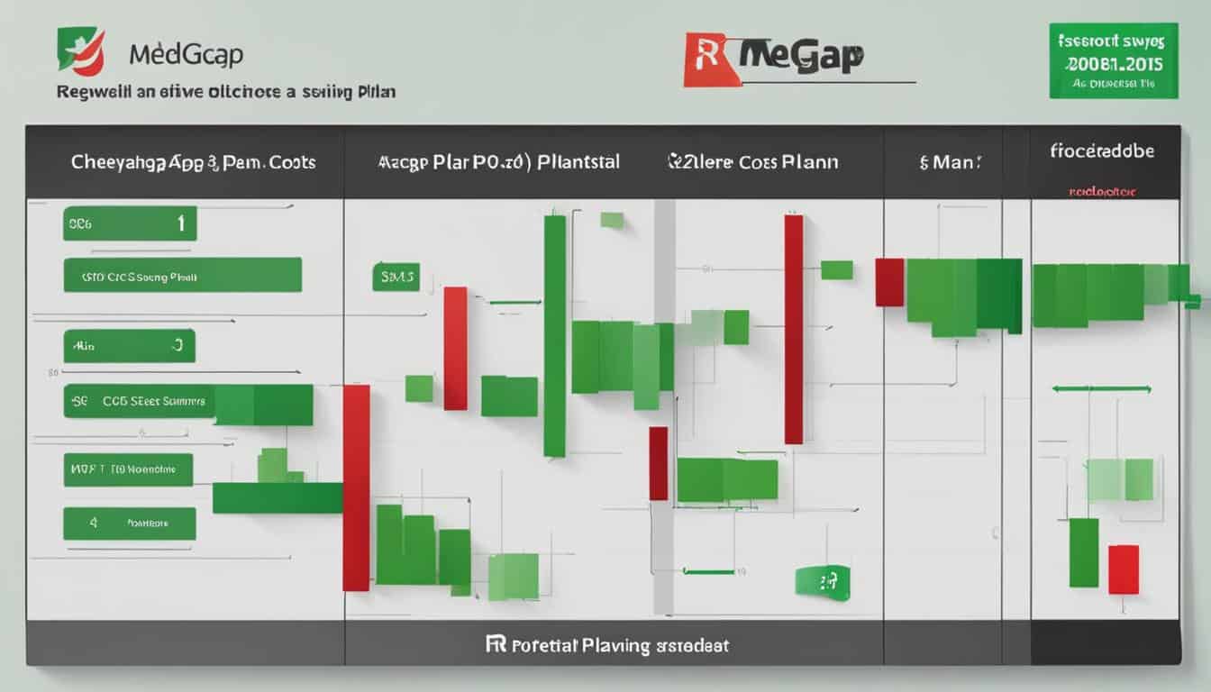 Unlock Savings with Medigap Plans Comparison Guide
