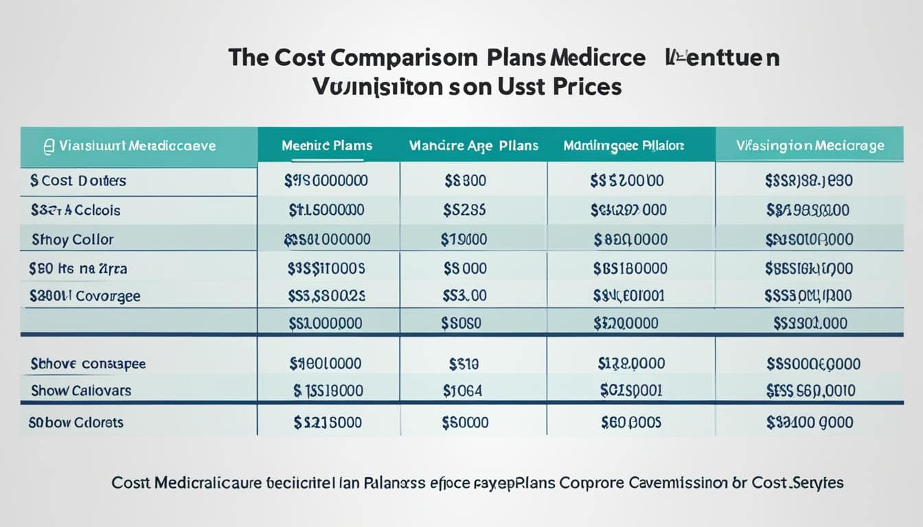 Medicare Advantage Plans in Washington State: Request A Quote Today